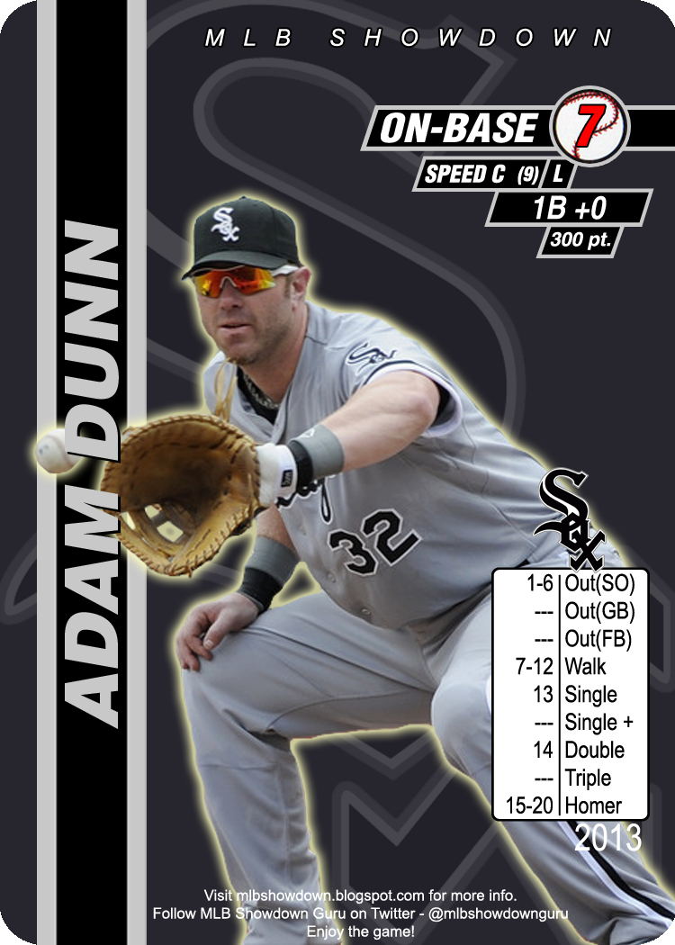 MLB Showdown Cards: Card of the Week - 8/6/14