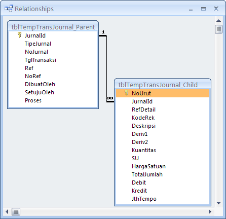 Membuat Relasi Database - Access Terapan