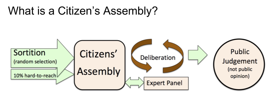 Mr Parker's Blog: April 2019