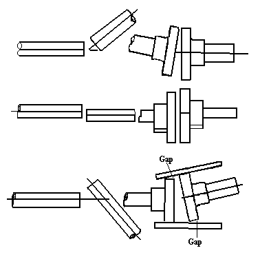 Mechanical Horizons: Misalignment & Shaft Alignment Methods