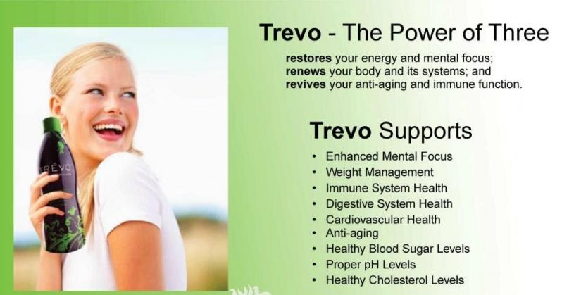 Healthy & Wealthy: WHY YOU NEED TREVO DRINK