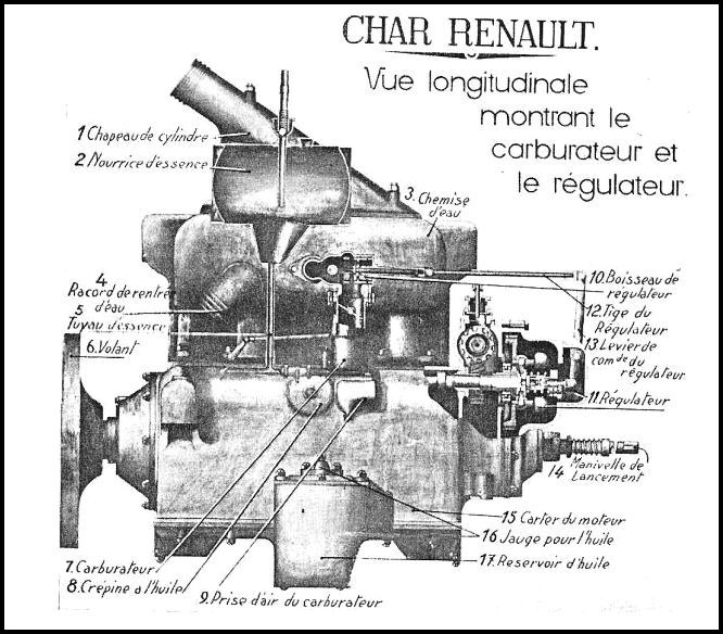 Panzerserra Bunker- Military Scale Models in 1/35 scale: Renault FT 17 ...
