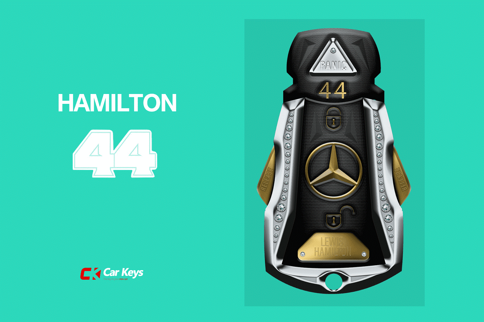 Alvin's Formula One Blog: IF FORMULA 1 CARS HAD CAR KEYS...
