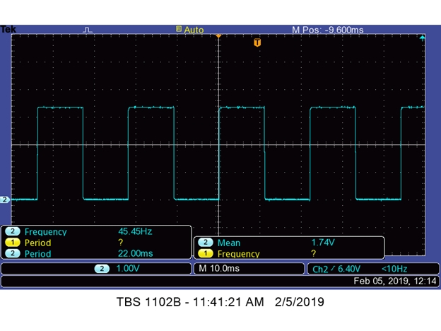 Omar Sanchez' Notes: ARM M7 GPIO