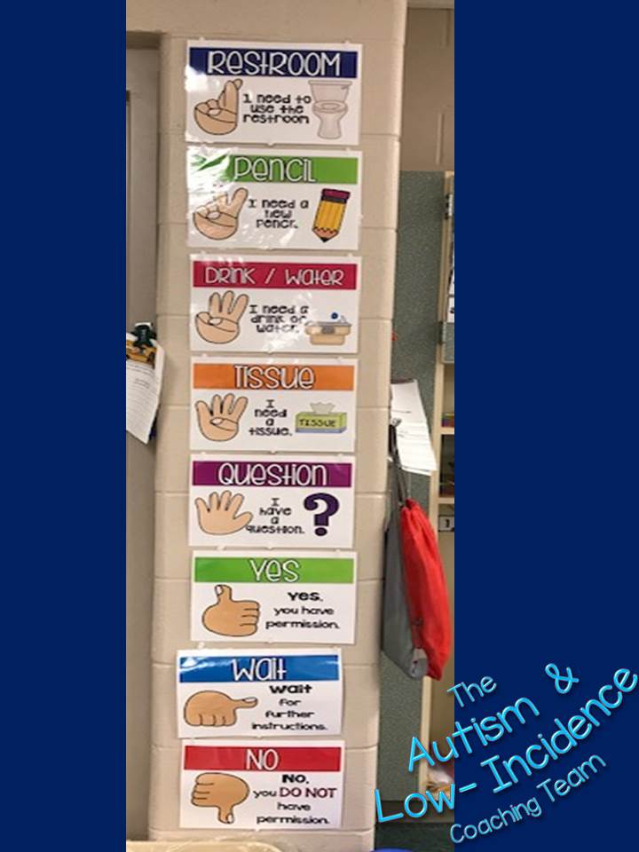 The Autism & Low-Incidence Coaching Team: Communication Corner ...