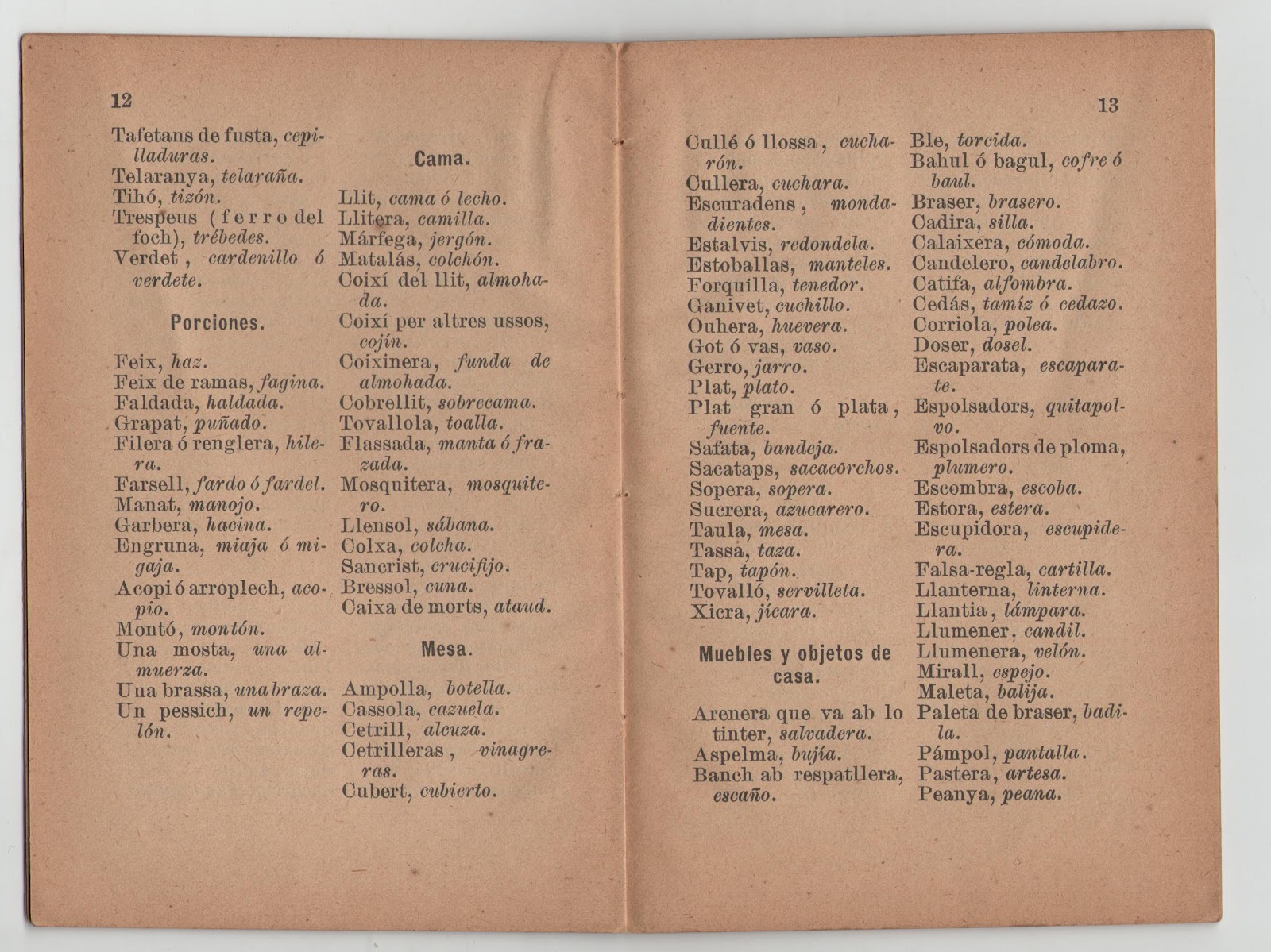 GAZOPHYLACIUM: Colecció de noms catalans traduhits al castellá de B. Abella