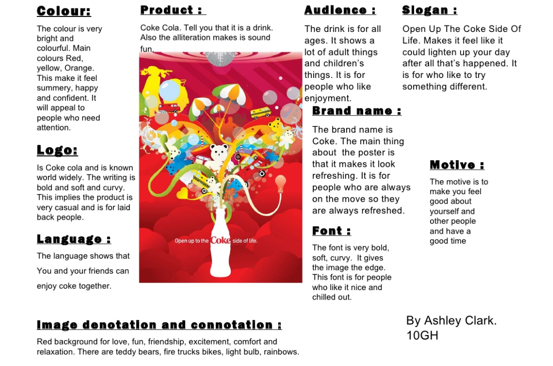 GCSE Media Studies: Coca Cola Advert example