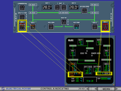Aviation Legislation: Airbus A320 Series Electrical System