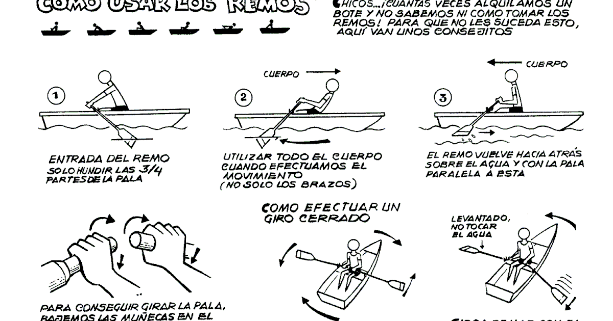 Cómo usar los remos