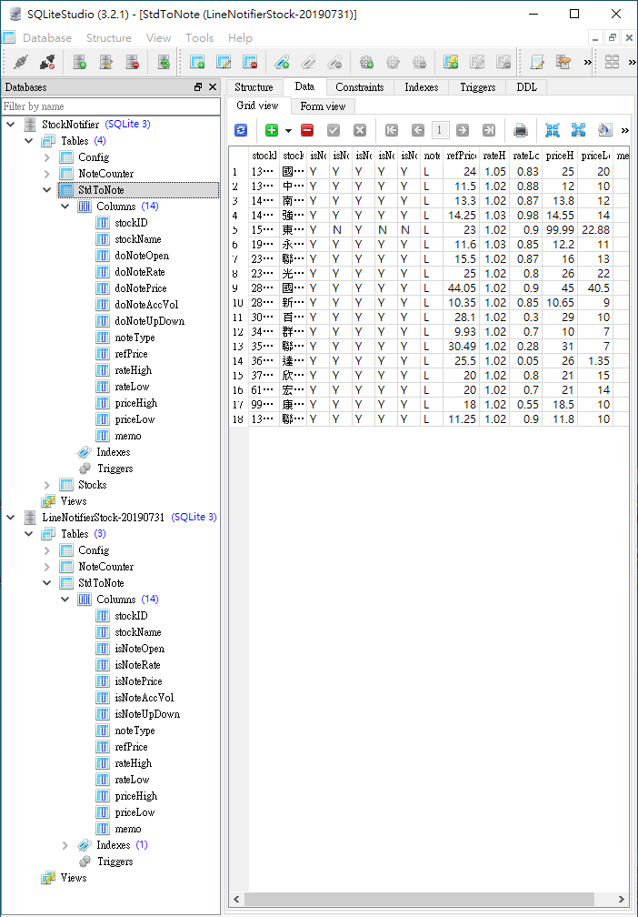 bod-idv-tw小書製作: 使用Python 處理 SQLite3 跨資料庫檔案間的資料表資料複製