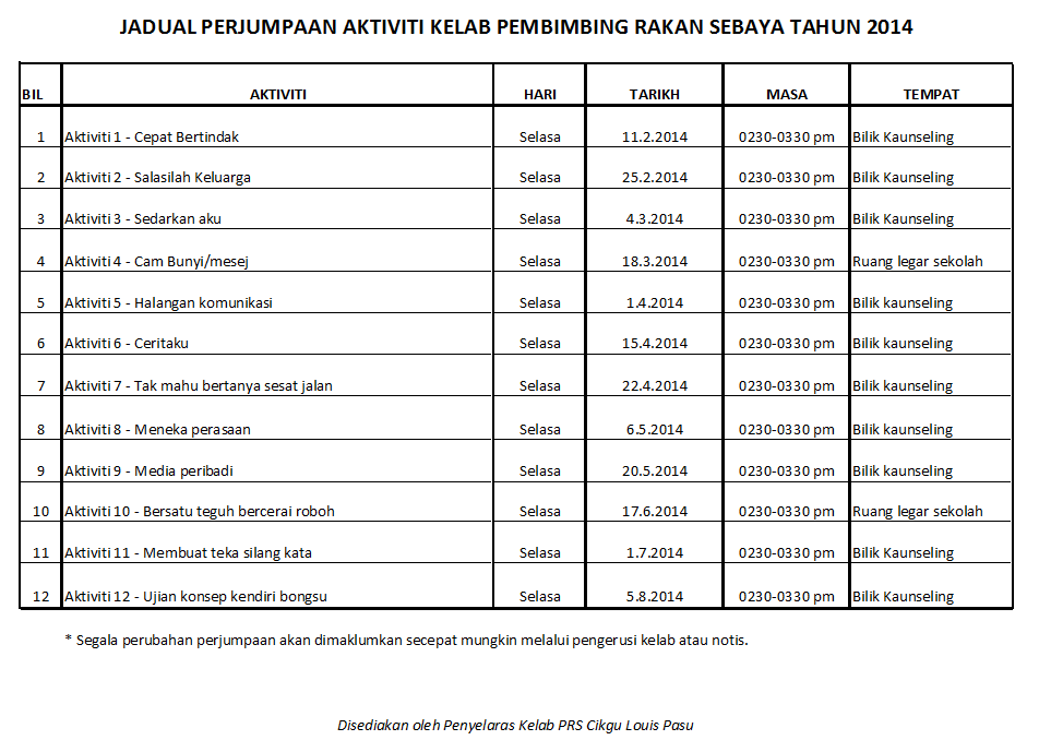 JADUAL PANDUAN PERJUMPAAN KELAB ~ PEMBIMBING RAKAN SEBAYA