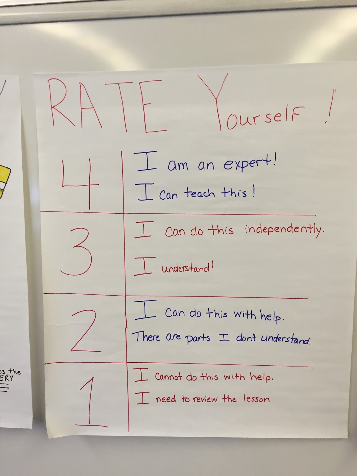 Fifth Grade & Fairy Dust: July 2015 Getting Off The Ground!