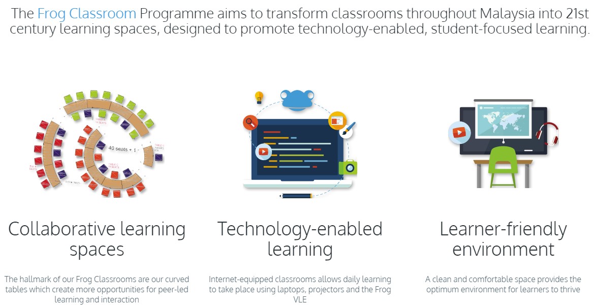 FrogAsia Classroom by YTL Foundation Awards Night Ceremony - Sebrinah Yeo