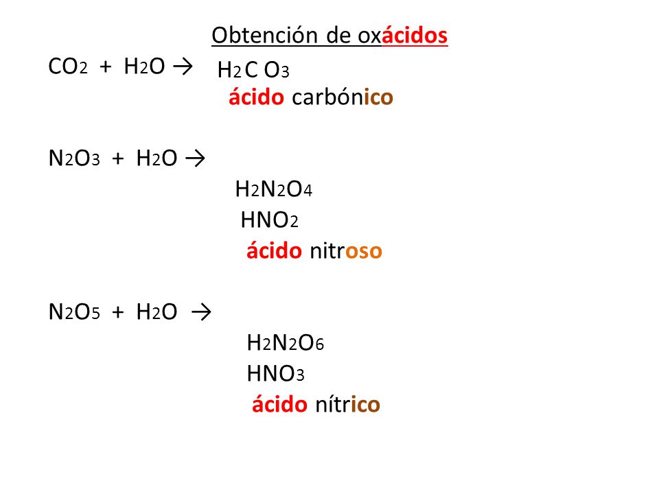 La Ciencia hace parte de nuestra vida: julio 2018