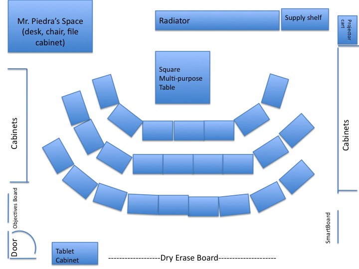 Mr. Piedra's Classroom: Arranging Student Desks to Fit A Lesson