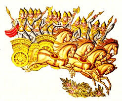 FUNDAMENTALS OF VEDIC THINKING - HINDU VISION