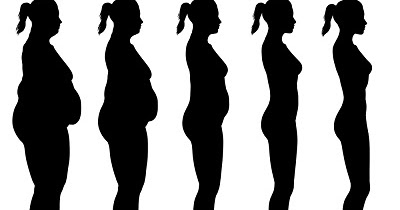 Women Love Health: What Are The Health Risks Of Being Underweight Or ...