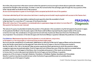 Hindu Astrology: Prashna Prakarna