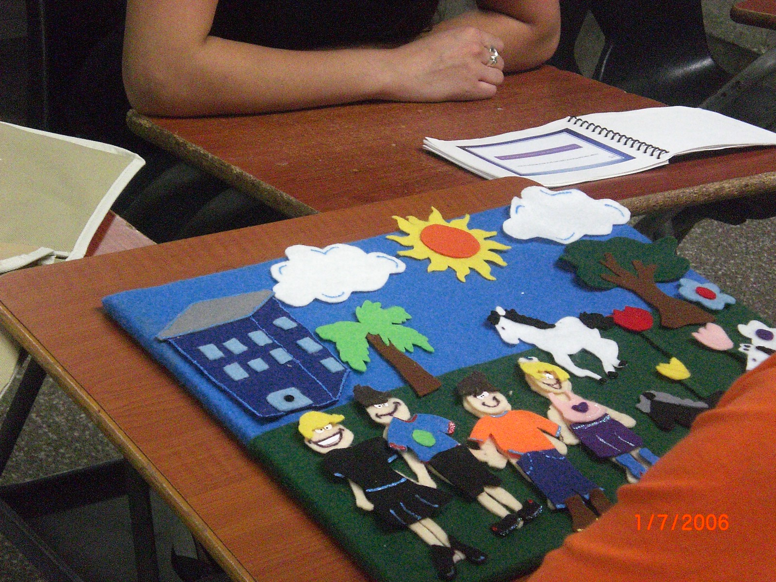 EL ARTE DE TRABAJAR CON NIÑOS: El Juego Proyectivo