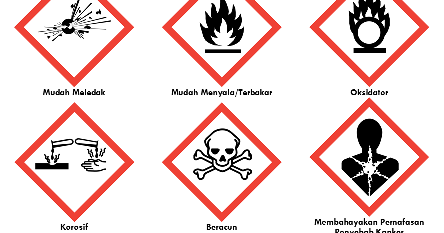 Rambu Keselamatan Kerja Rambu Rambu K3 Proyek Konstruksi Png — bhutan ...