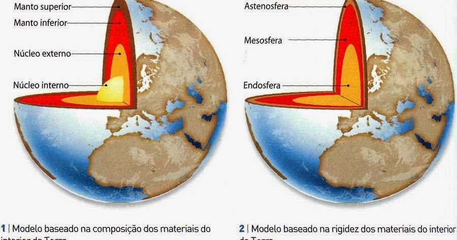 Webgeo.net - Geografia e História ao seu alcance: Estrutura Interna da ...