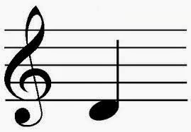 Teoria Musical com Liana: Aula 01, Notas Musicais