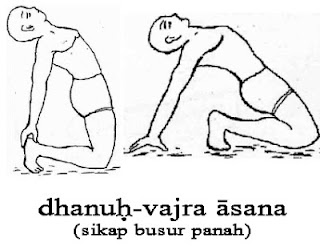 Serba Serbi Hindu - Jawa: Yoga Asana (dhanur wajra asana)
