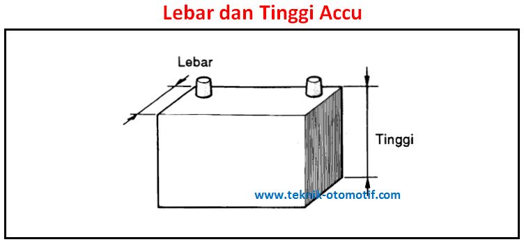 Cara Membaca Kode Baterai / Accu / Aki | teknik-otomotif.com