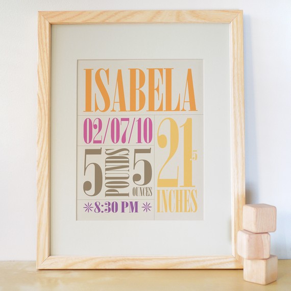 The Wayman Family Nest: Custom Birth Print