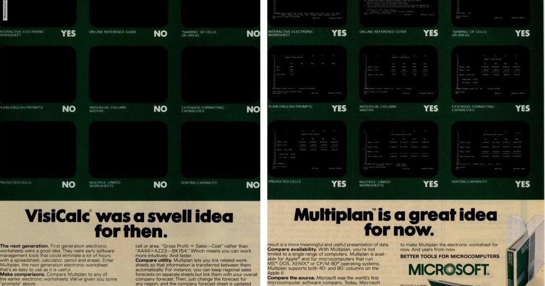 Informatica Viejuna: Multiplan, la (primera) hoja de cálculo de Microsoft