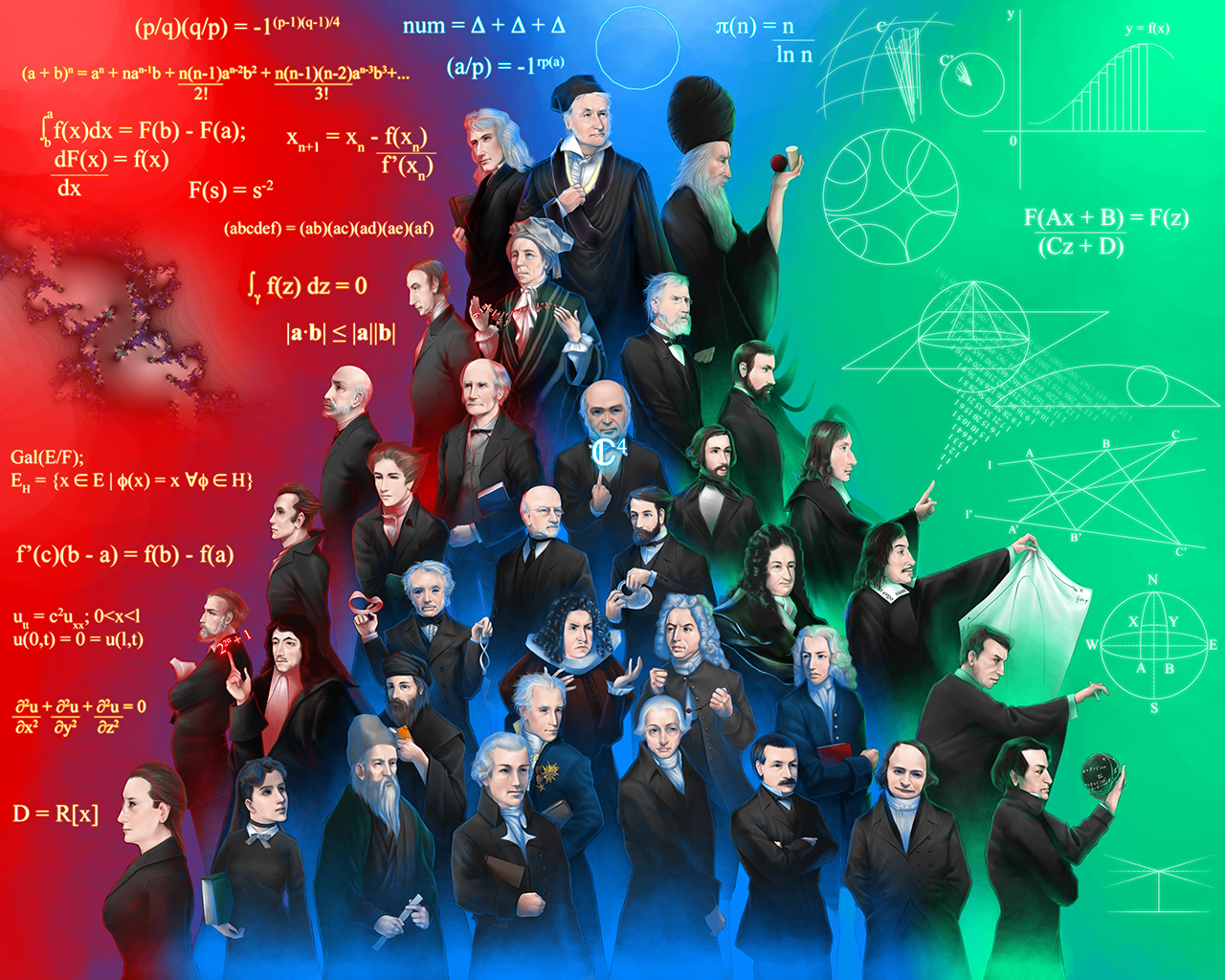 FAMOUS MATHEMATICIANS