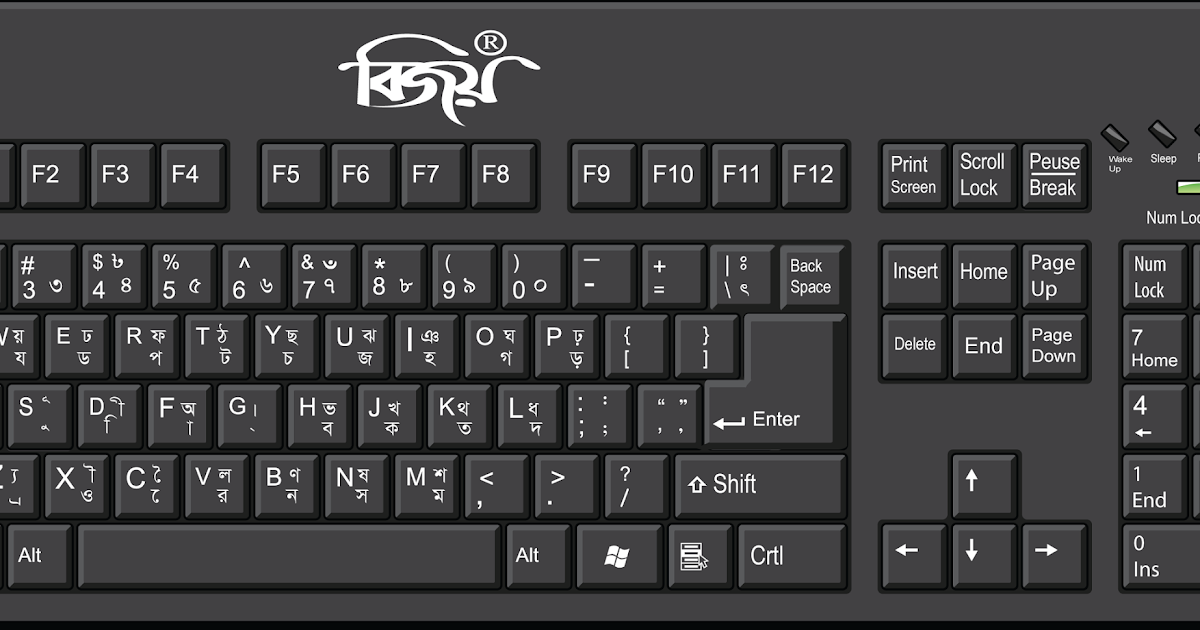 " বিজয় ও অভ্র " ----যাদের কল্যাণে আমরা বাংলায় কথা বলি