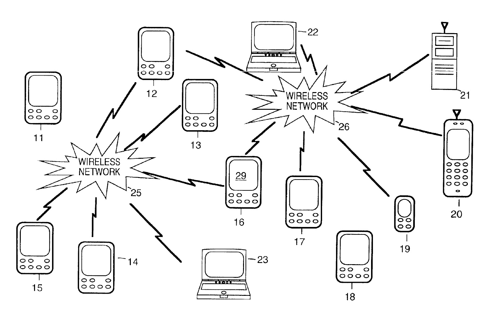 Wireless Networking: Mobile Devices Networks