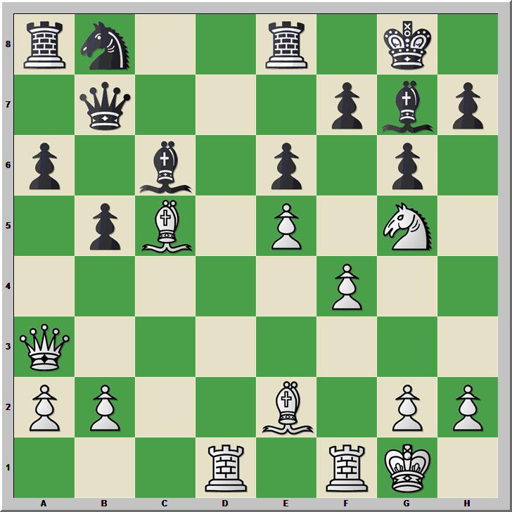 Chess Skills: Wei Yi