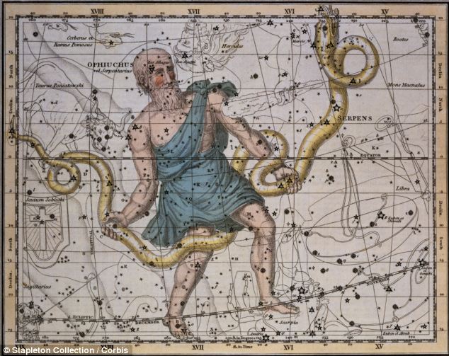 Finding Neverland Blog: Ophiuchus: The 13th star, its history and effects.