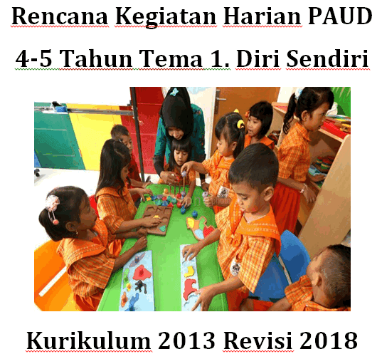 Rencana Kegiatan Harian PAUD 4-5 Tahun Tema 1. Diri Sendiri