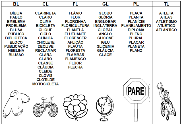 Aprendendo com a Tia Debora: Palavras complexas