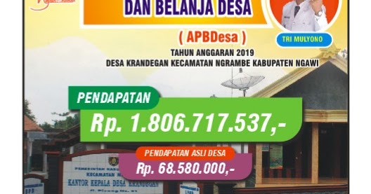 Desa Krandegan Kecamatan Ngrambe Kabupaten Ngawi