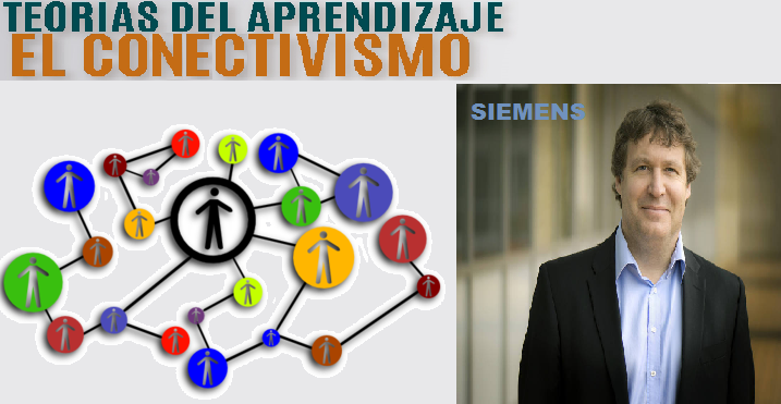 EL CONOCIMIENTO EN TIEMPOS DE PARADIGMA DIGITAL: CONECTIVISMO (SIGLO XXI)