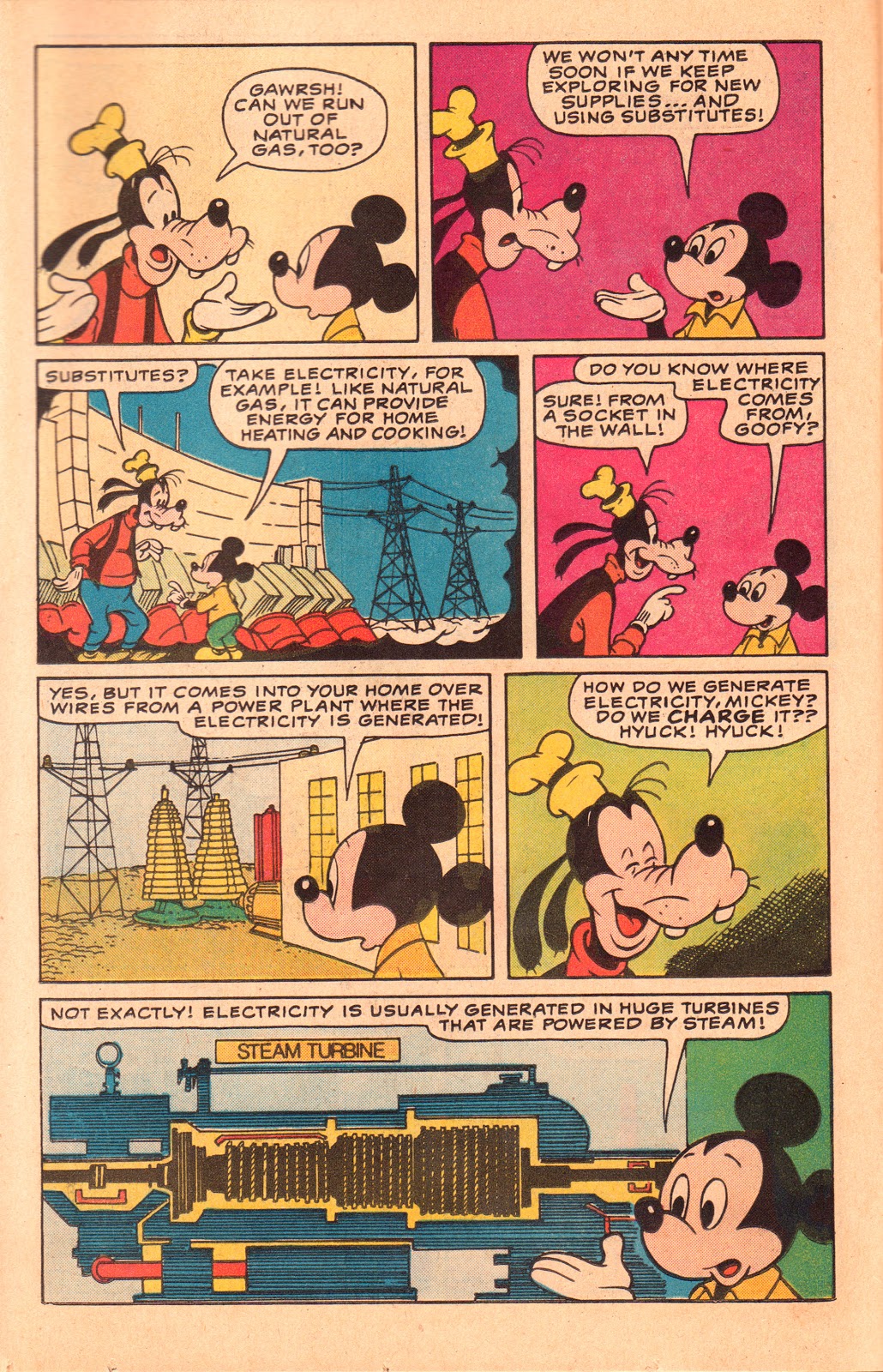 PracticalWDW: Epcot's 30th: Mickey and Goofy Explore The Universe of Energy