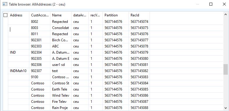 How to get all address in AX 2012 - D365 F&O Solutions