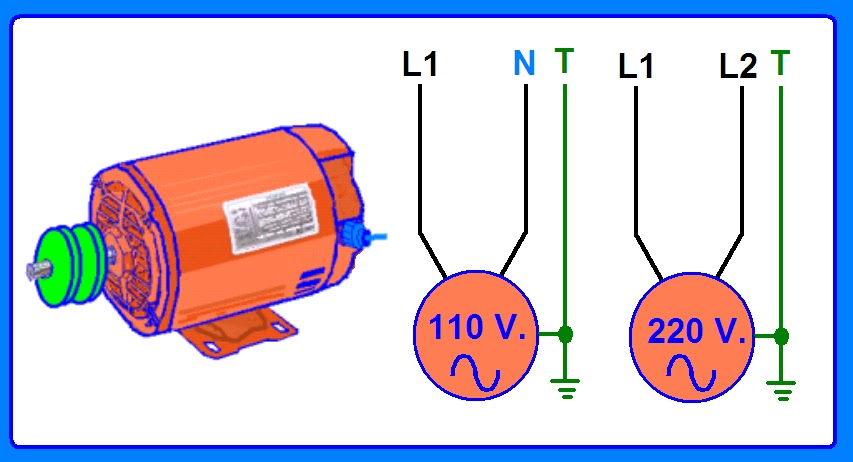 coparoman: Terminales del motor monofásico de fase partida