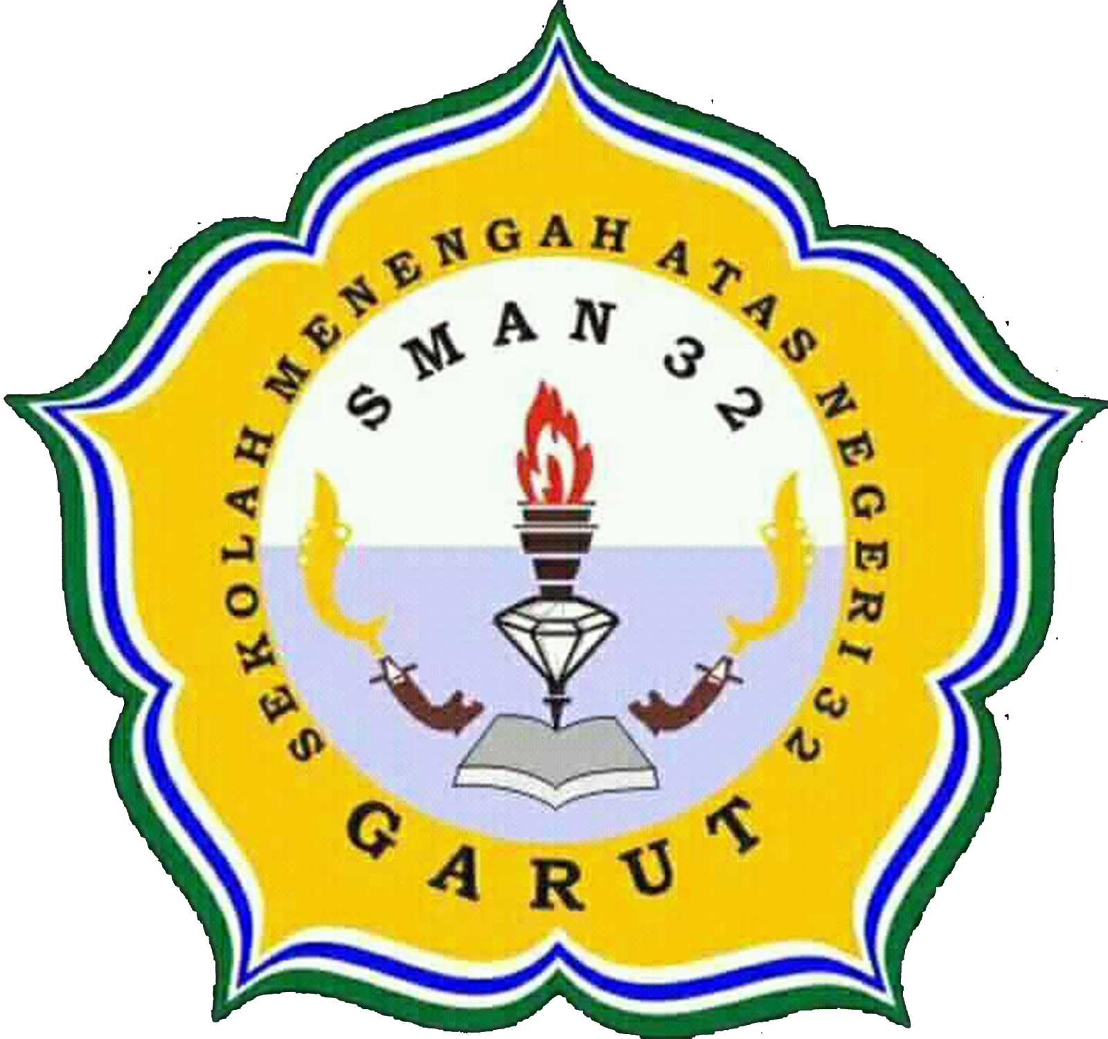 Taopik: Logo SMA dan Perguruan Tinggi di Kabupaten Garut