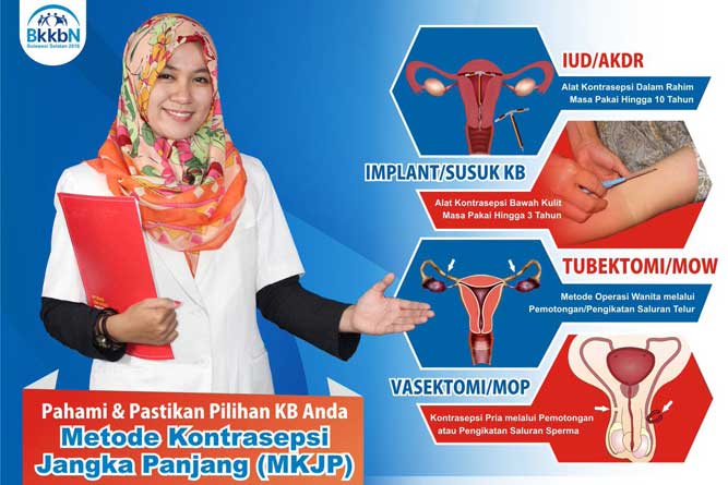 Penggunaan MKJP Strategi BKKBN Maluku 2018 - Maluku Post