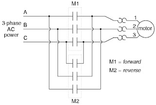 Control ladder diagram forward reverse 3 phasa induction motor circuit ...