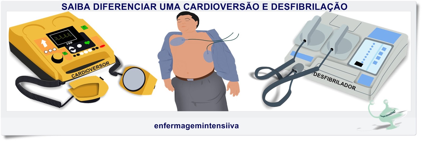 Enfermagem atualizada...: SAIBA DIFERENCIAR UMA CARDIOVERSÃO E ...