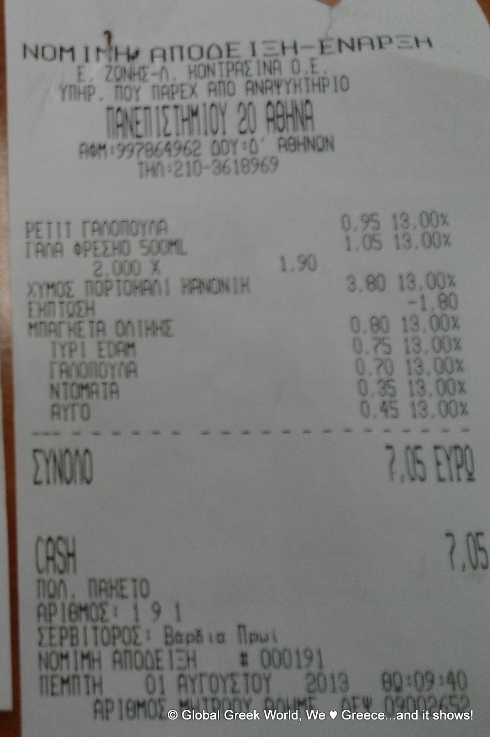 Global Greek World: August 2013