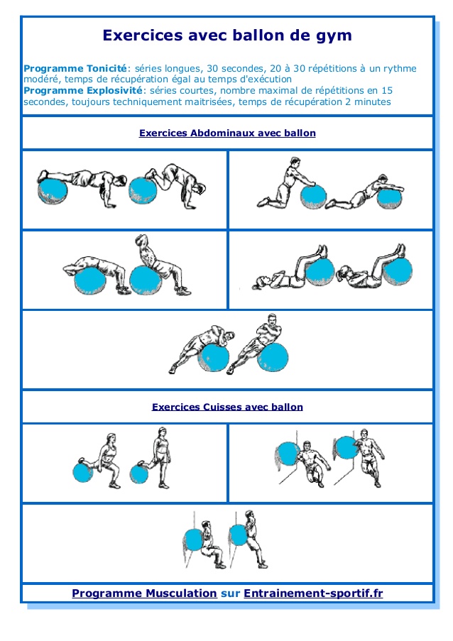 L'école et gym du dos: J) Exercices avec ballon de gym