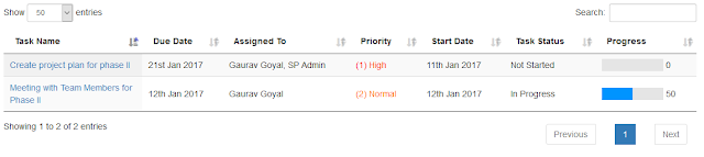 Tasks List with PNP JS & DataTable in SharePoint