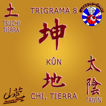 TRIGRAMA 8 ☷ KÛN 坤 TIERRA
